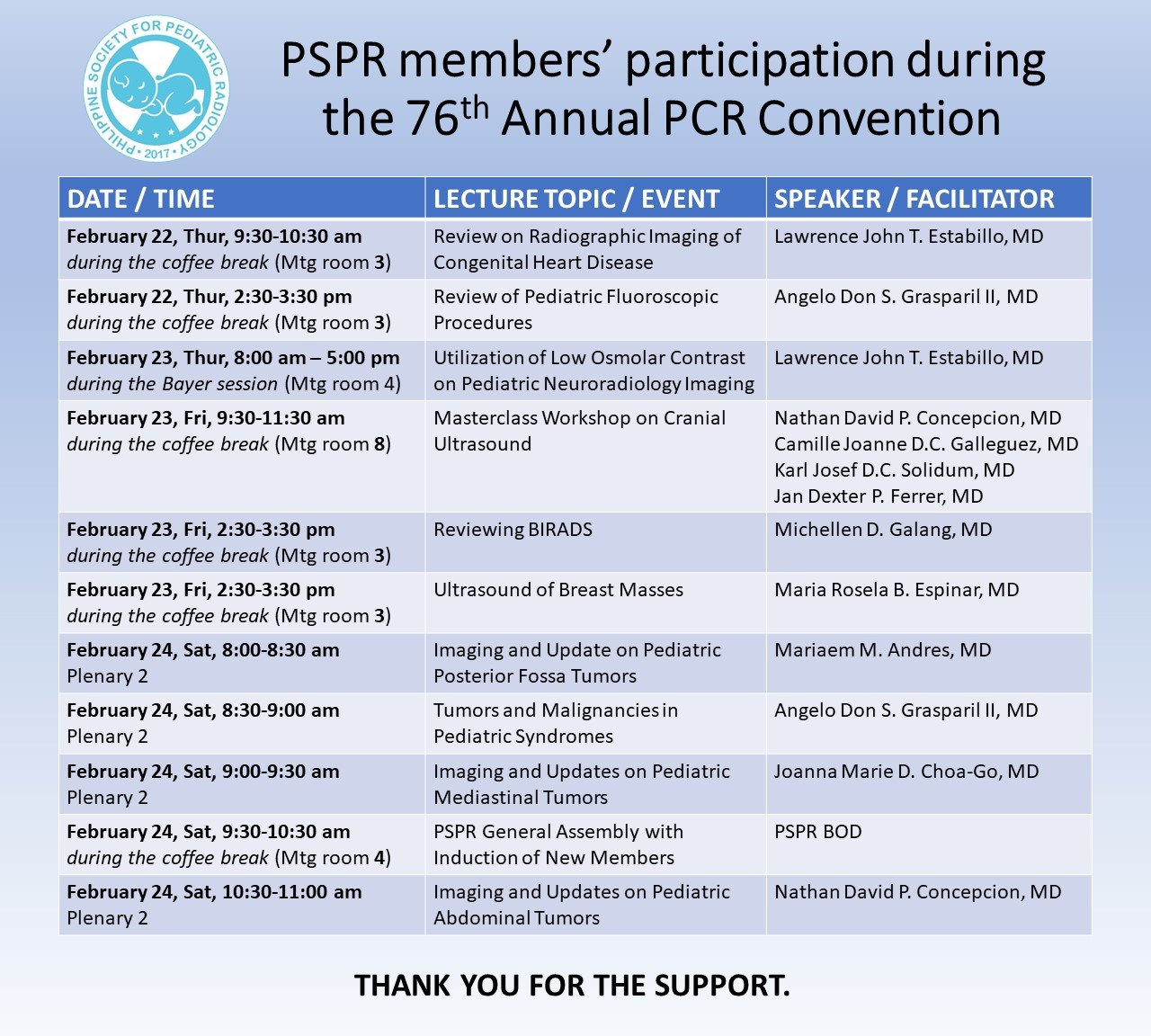 Meetings - PSPR
